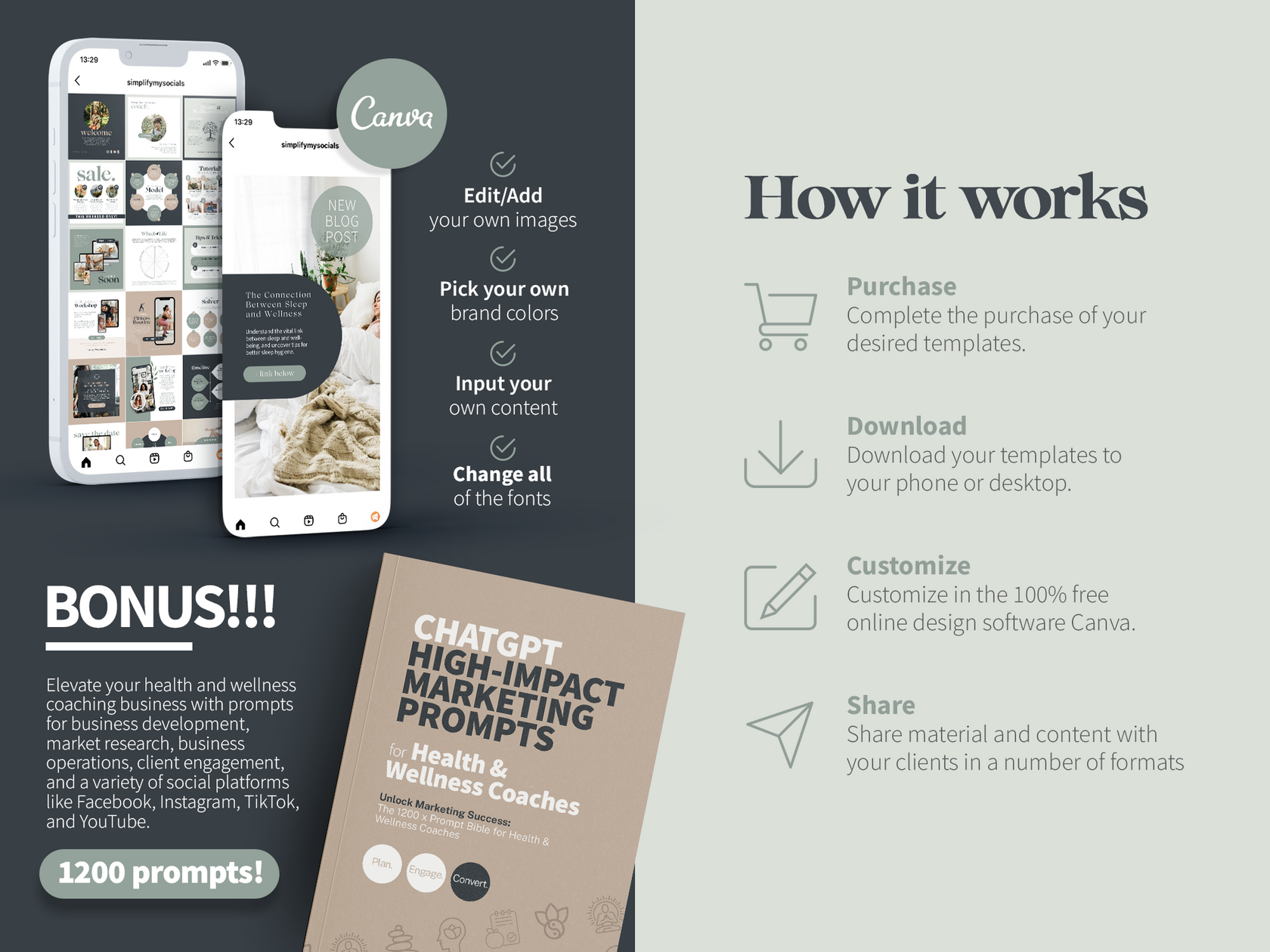 Health and Wellness Coach Branding Toolkit – simplifymysocials
